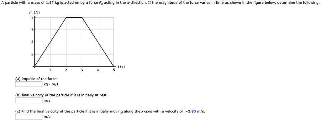 particle with mass of 187 kg is acted force fx acting the x direction if the magnitude of the ...