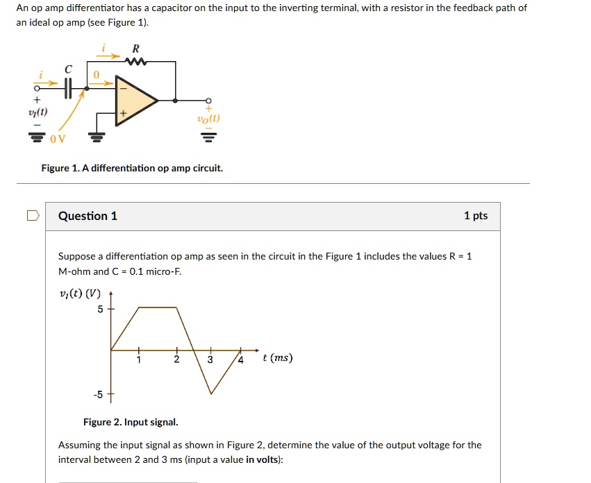 An Op Amp Differentiator Has A Capacitor On The Input To The Inverting Terminal With A Resistor