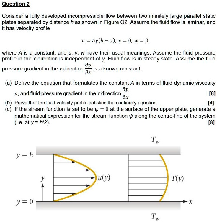 Question 2 Consider a fully developed incompressible flow between two ...