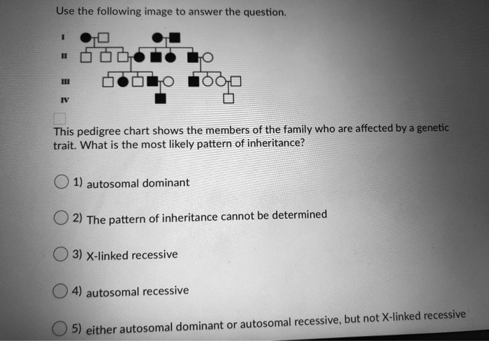 SOLVED: Use the following image to answer the question This pedigree ...