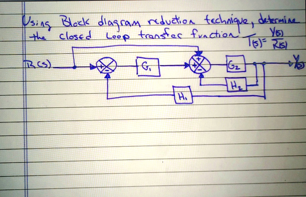 Using Block Diagram Reduction Technique Determine The Closed Loop Transfer Function Ysrs 7890
