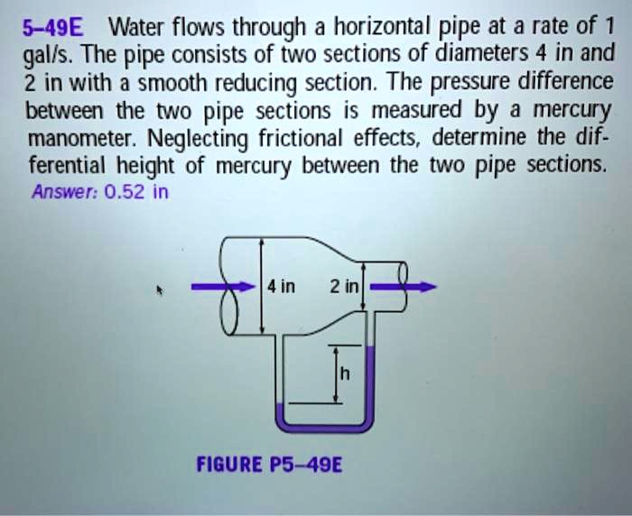SOLVED: 5-49E Water flows through a horizontal pipe at a rate of 1 gal/s. The pipe consists of ...