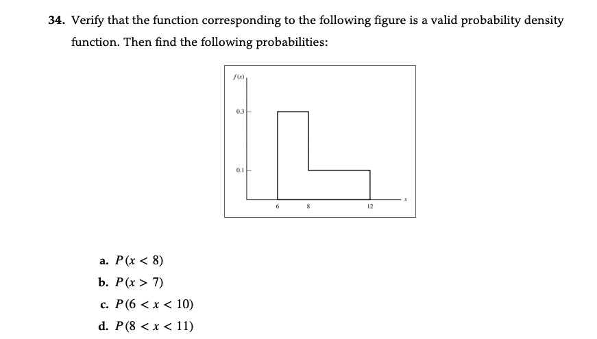 SOLVED: 34. Verify that the function corresponding to the following ...