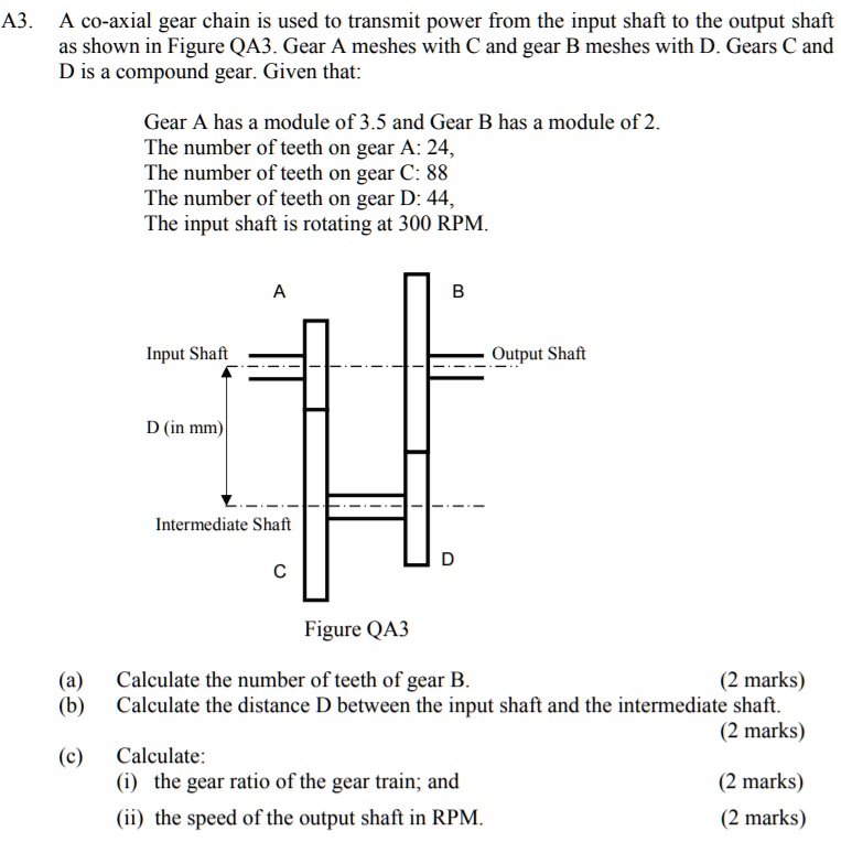 SOLVED: A3. A co-axial gear chain is used to transmit power from the input shaft to the output ...