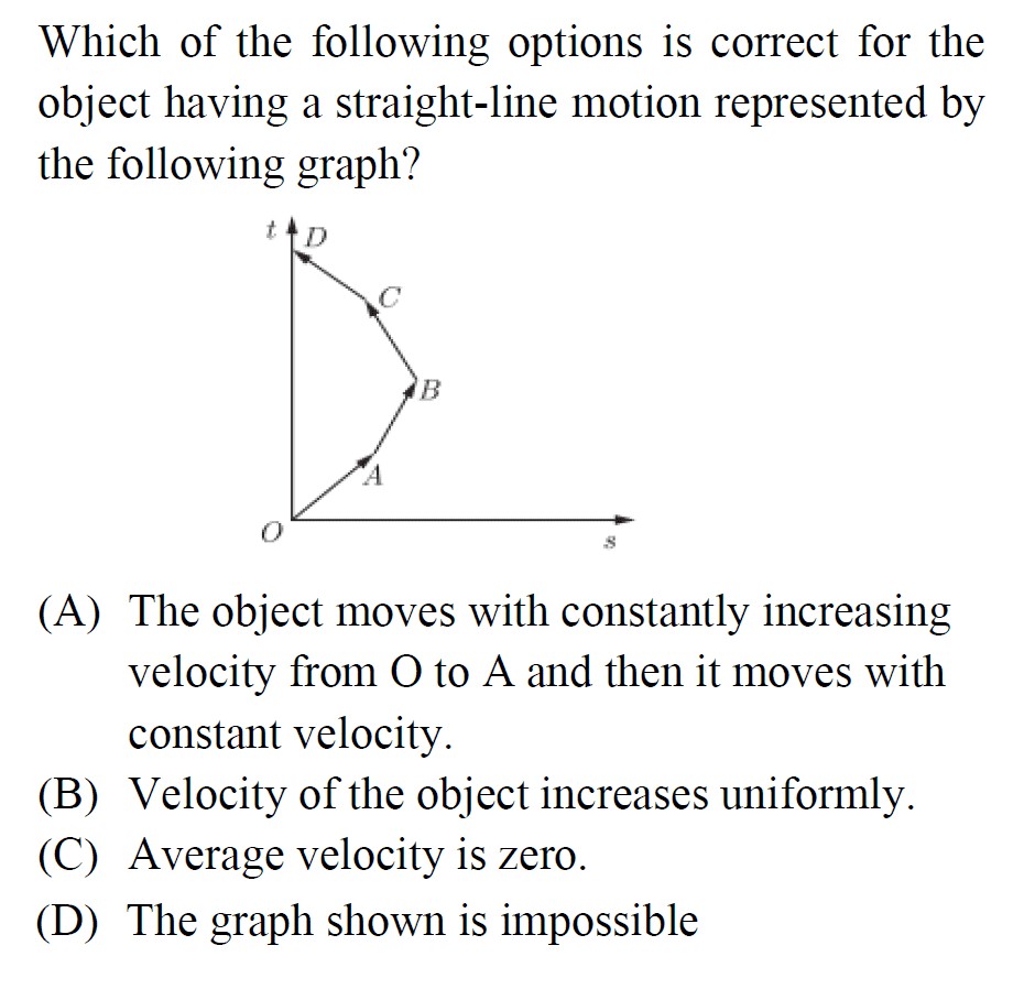 SOLVED: Which of the following options is correct for the object having a straight-line motion ...