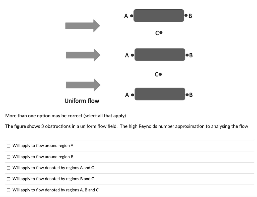 SOLVED: 5 " Uniform flow More than one option may be correct (select ...