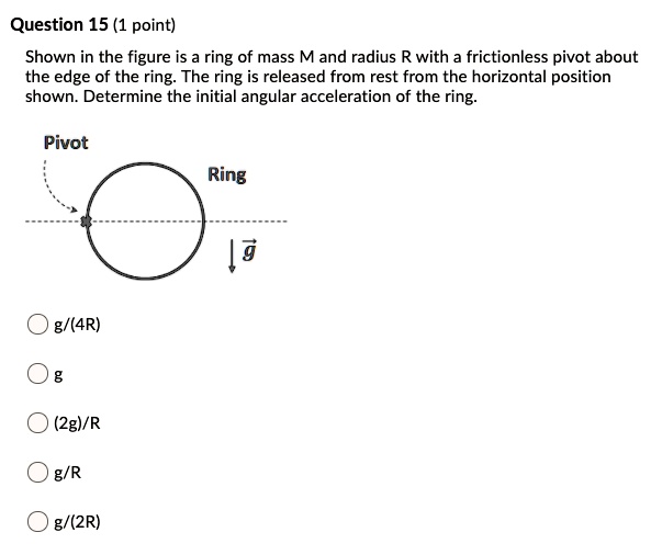 SOLVED: Question 15 (1 point) Shown in the figure is a ring of mass M ...