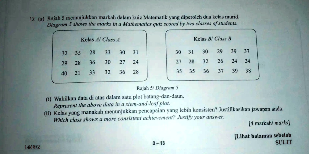 12 (a) Rajah 5 menunjukkan markah dalam kuiz Matematik yang diperoleh ...