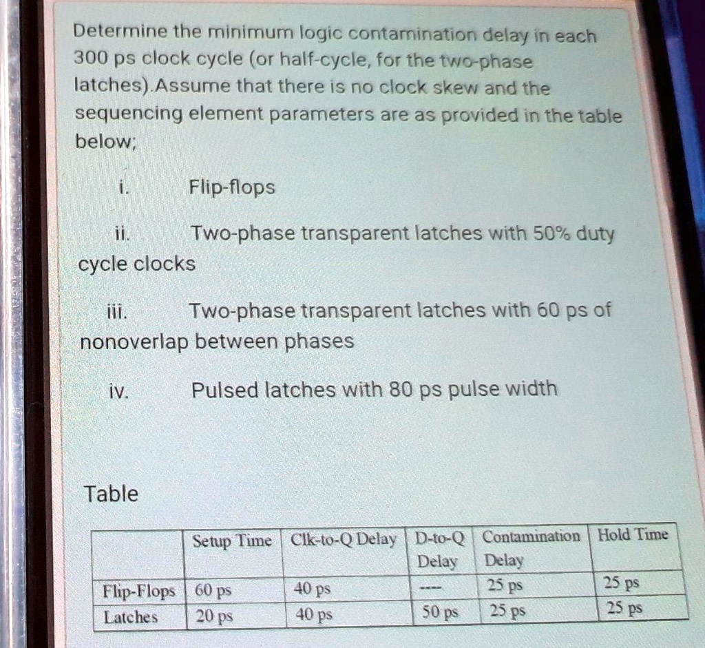 Determine the minimum logic contamination delay in each 300 ps clock ...
