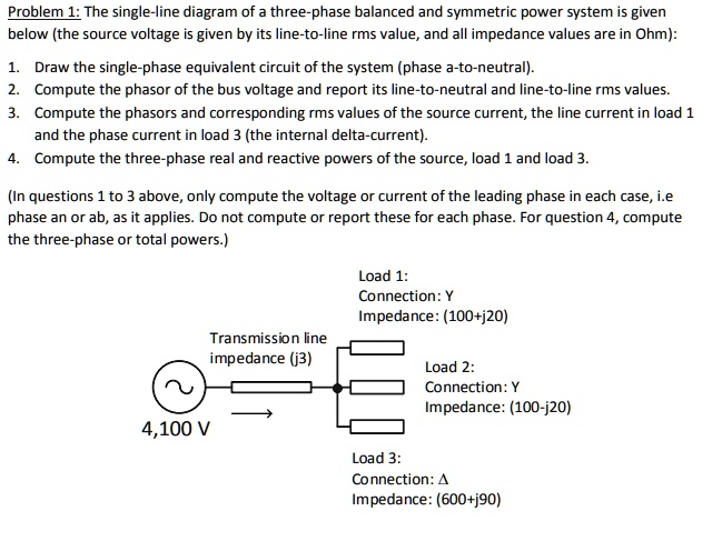 Problem 1: The single-line diagram of a three-phase balanced and symmetric power system is given ...