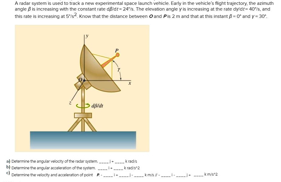 A radar system is used to track a new experimental space launch vehicle ...