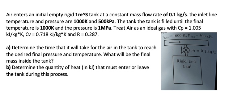 SOLVED: Air enters an initially empty rigid 1 m^3 tank at a constant mass flow rate of 0.1 kg/s ...