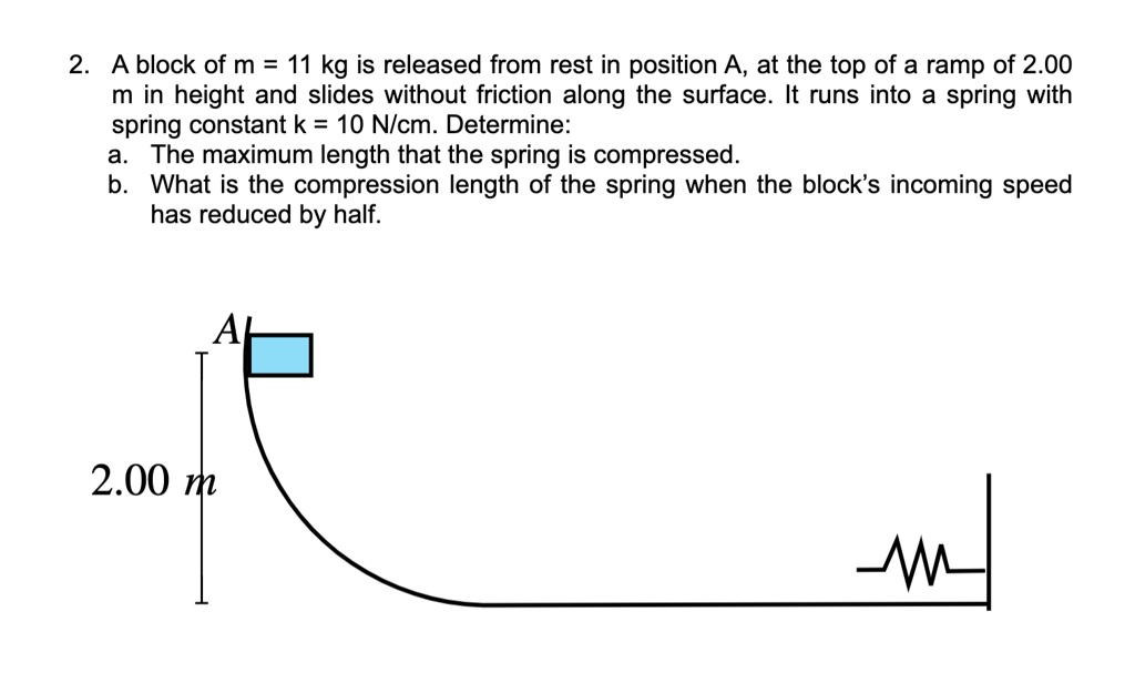 SOLVED: A block of mass m = 11 kg is released from rest in position A, at the top of a ramp of 2 ...