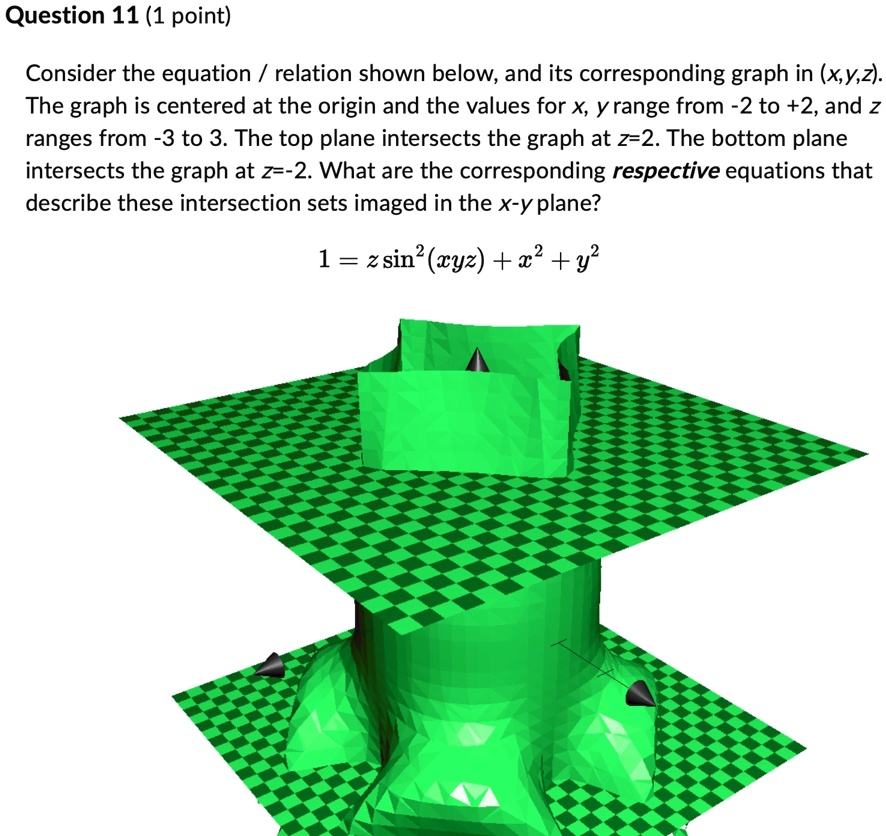 question 11 1 point consider the equation relation shown below and its ... question 11 1 point consider the equation relation shown below and its ...