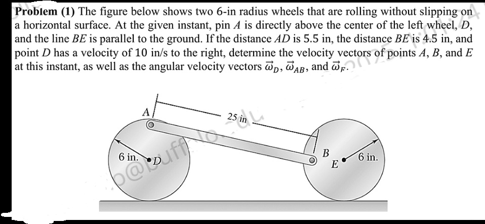problem 1 the figure below shows two 6 in radius wheels that are ...