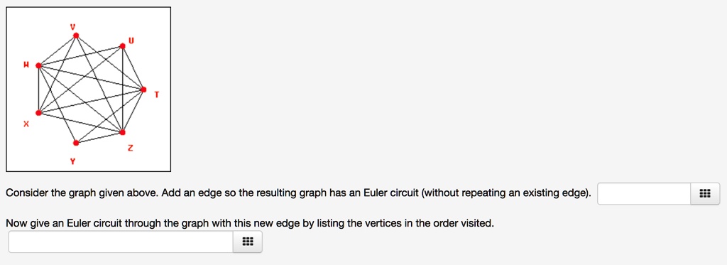 Solved Consider The Graph Given Above Add An Edge So The Resulting Graph Has An Euler Circuit 8429