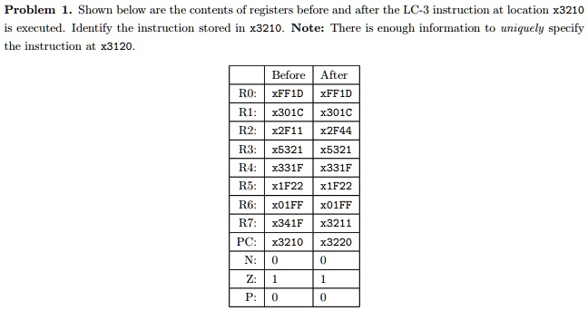 Problem 1. Shown below are the contents of registers before and after the LC-3 instruction at ...