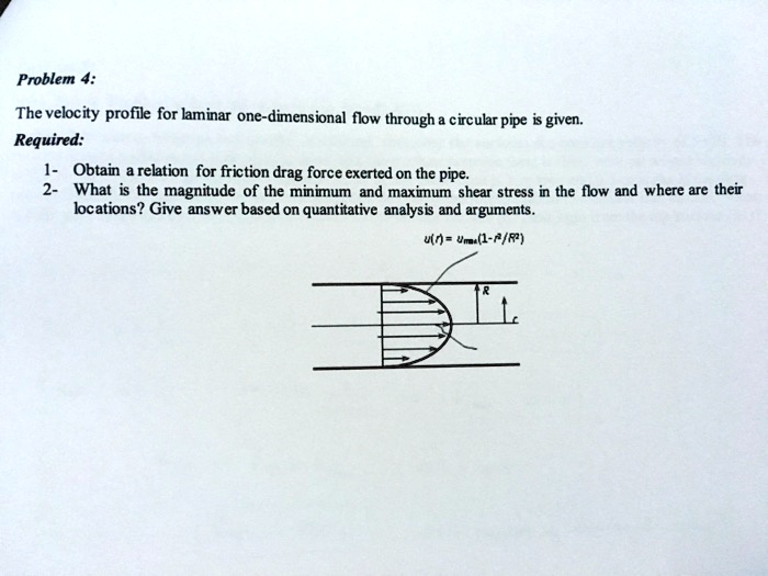 SOLVED: Fluid mechanics Problem 4: The velocity profile for laminar one-dimensional flow through ...