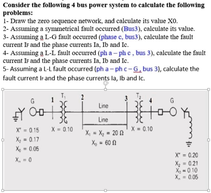 SOLVED: Consider the following 4-bus power system to calculate the following problems: 1. Draw ...
