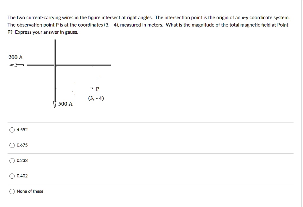 SOLVED: The two current-carrying wires in the figure intersect at right ...