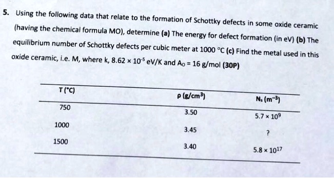 SOLVED: Using = the following " data that relate to the formation ...
