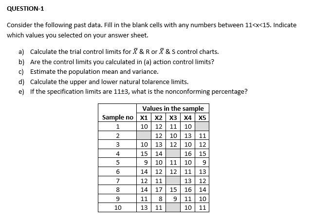 SOLVED: QUESTION-1 Consider the following Past data_ Fill in the blank cells with any numbers ...