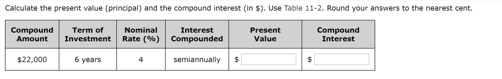 calculate the present value principal and the compound interest in use ...