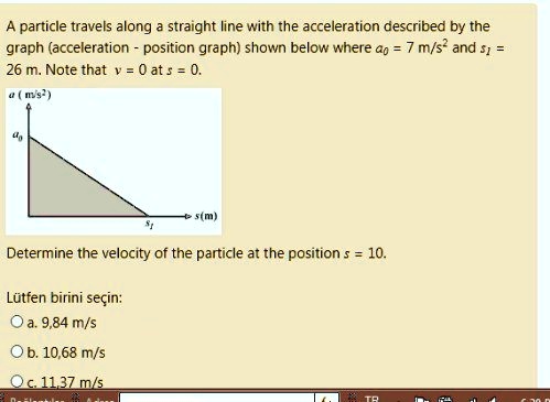 SOLVED: A particle travels along a straight line with the acceleration described by the graph ...
