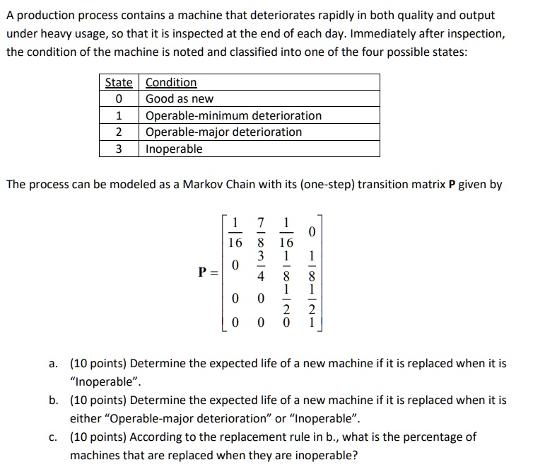 A production process contains a machine that deteriorates rapidly in ...
