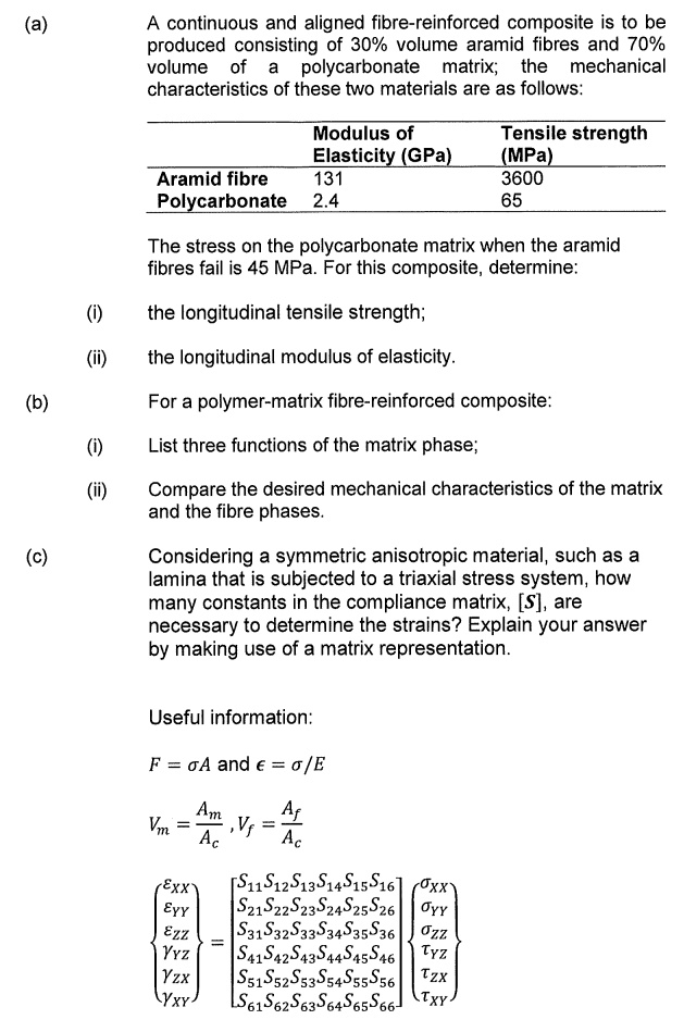 a a continuous and aligned fibre reinforced composite is to be volume of a polycarbonate matrix ...