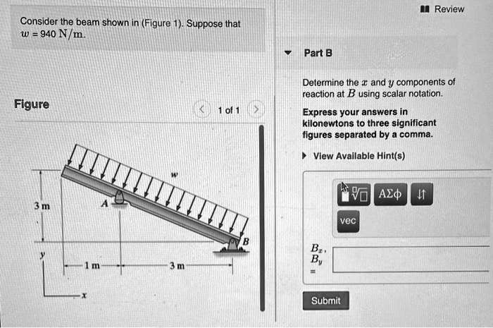 SOLVED:Review Consider the beam shown in (Figure 1) . Suppose that 940 N/m Part 8 Determine the ...