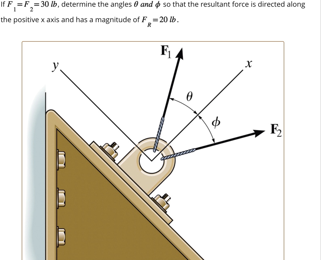 if f1 f2 30 lb determine the angles 1 and 2 so that the resultant force is directed along the ...