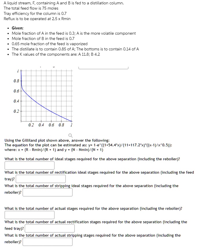 SOLVED: A liquid stream, F, containing A and B, is fed to a distillation column. The total feed ...