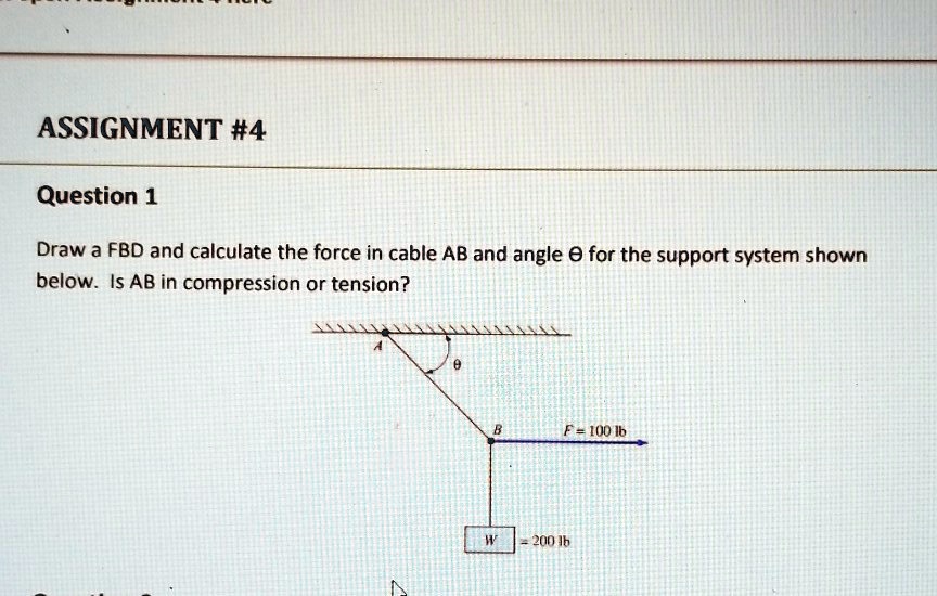 assignment 4 question 1 draw a fbd and calculate the force in cable ab ...
