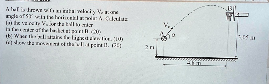SOLVED: A ball is thrown with an initial velocity V0 at an angle of 50 degrees with the ...
