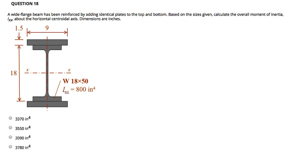 QUESTION 18 A wide-flange beam has been reinforced by adding identical ...