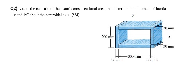 q2 locate the centroid of the beams cross sectional area then determine ...