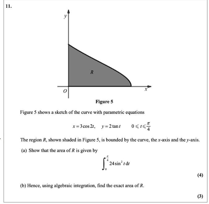 SOLVED: Figure 5 Figure 5 shows sketch of the curve with parametric equations =3cos 2t, y = 2 ...