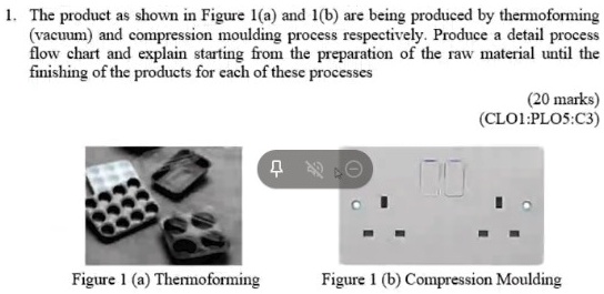 1. The product as shown in Figure 1(a) and 1(b) are being produced by ...