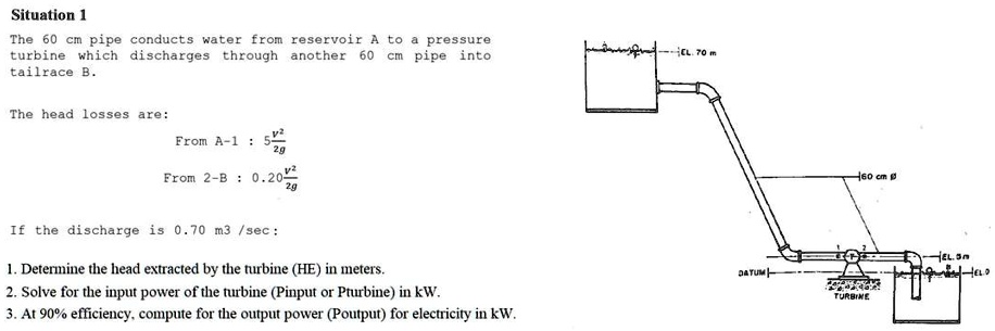 Situation 1 The 60 cm pipe conducts water from reservoir A to a ...