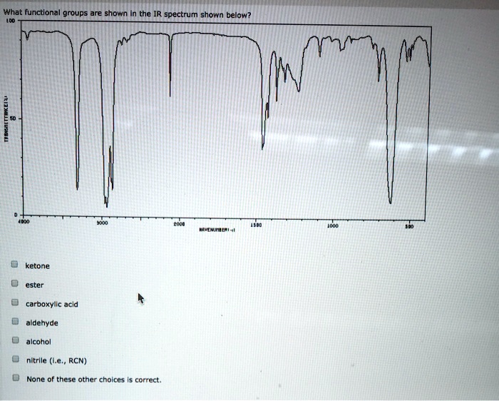SOLVED: What functional groups are shown in the IR spectrum shown below ...