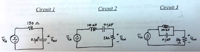SOLVED: For each of the circuits, 1) Determine the transfer function for the circuit H(s) = Vout ...