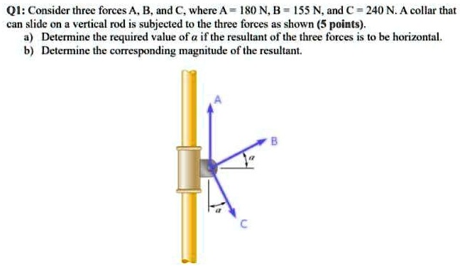 Q1: Consider three forces A, B, and C, where A = 180 N, B = 155 N, and ...