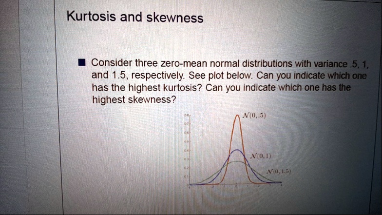 kurtosis and skewness consider three zero mean normal distributions ...