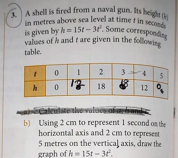 SOLVED: A shell is fired from a naval gun. Its height ( metres above ...