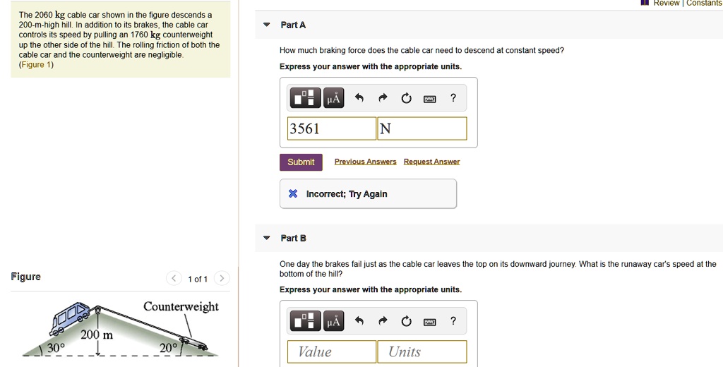 review consiants 2050 kg cable car shown the figure descends 200 m high ...