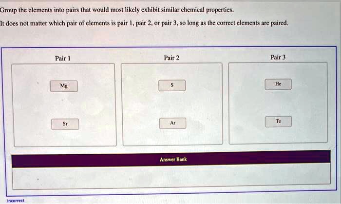 Group the elements into pairs that would most likely exhibit similar ...