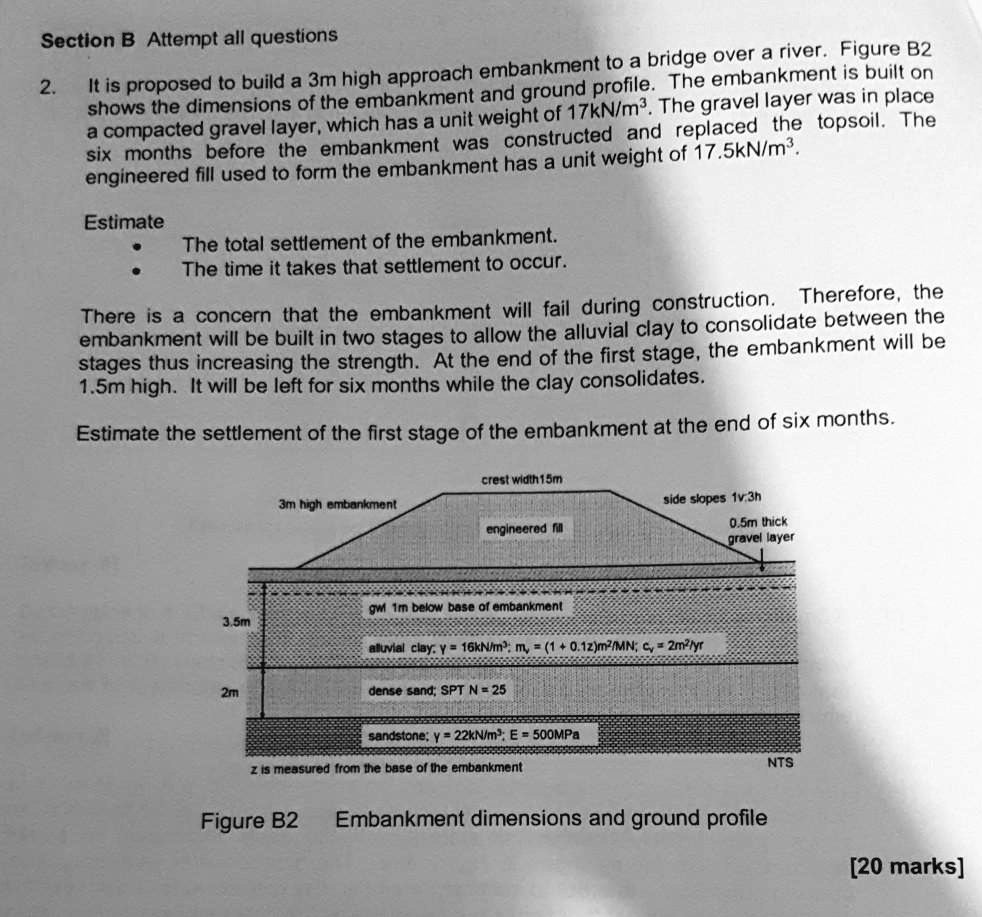 SOLVED: River. Figure B2 shows the approach embankment to a bridge over ...