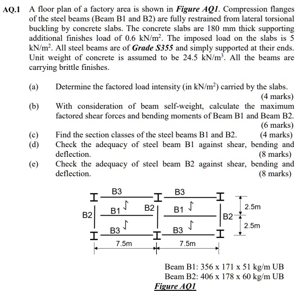 aqi a floor plan of a factory area is shown in figure aqi compression ...