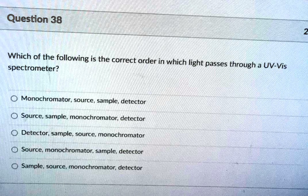 SOLVED: Which of the following is the correct order in which light ...